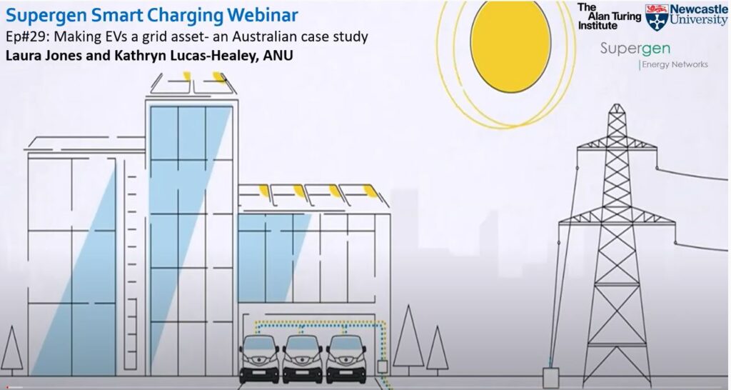 News – Battery Storage and Grid Integration Program